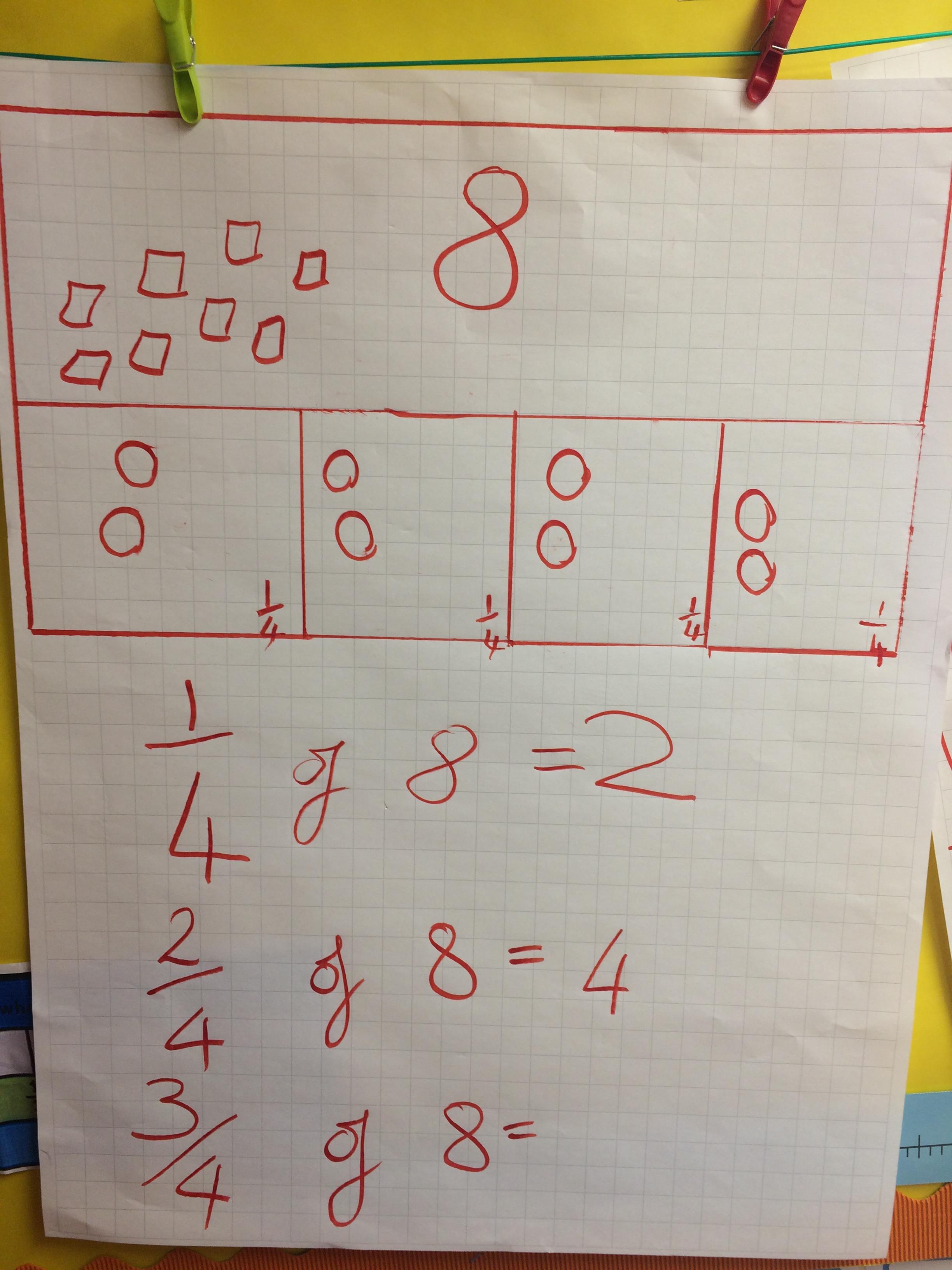 Finding Fractions Of Amounts Year 2 2S And 2OK Finding Fractions Of Amounts Year 2 2S And 2OK